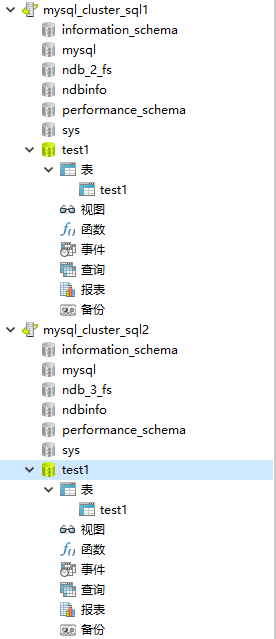 MySQL Cluster集群搭建-CSDN博客