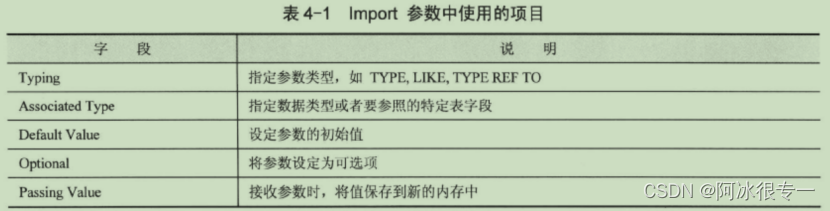 ABAP学习笔记之——第四章：模块化程序_abap perform tables-CSDN博客