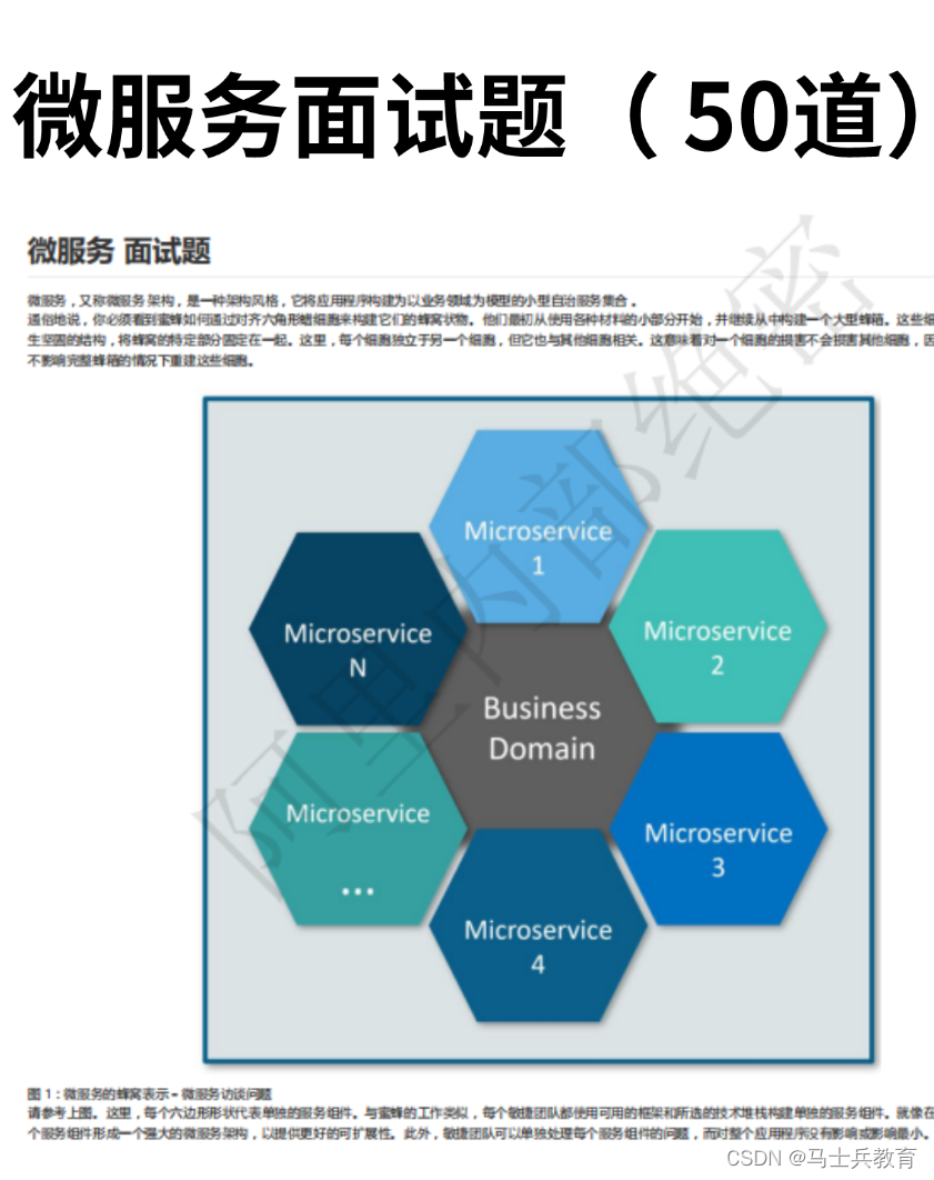 自阿里P8爆出内部1031道java面试题后，在Boss直聘狂拿千份Offer_boss几千人竞争一个岗位可以吗-CSDN博客