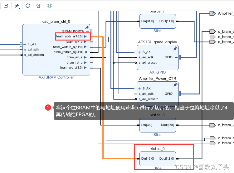 vivado AXI BRAM Controller(4.1) IP核地址变化为4的倍数解决_axi bram controller ip-CSDN博客