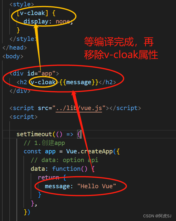 Vue3之模版语法二:mustache插值语法,常见基本指令,v Bind绑定属性,绑定class和style,v On绑定事件,vue的