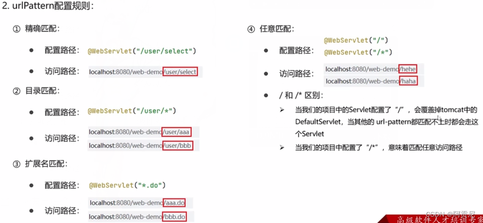 【Java项目学习 Day13】Servlet_servlet 定时任务-CSDN博客