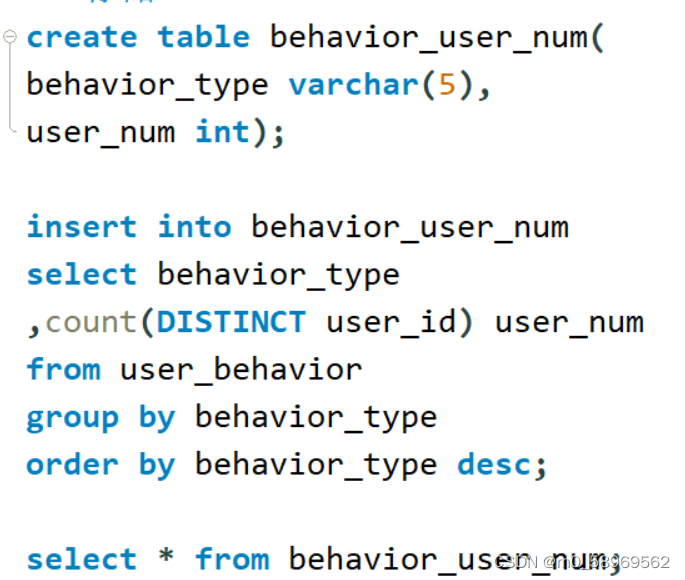 【mysql+tableau实战】电商用户行为数据分析_电商数据分析tableau-CSDN博客