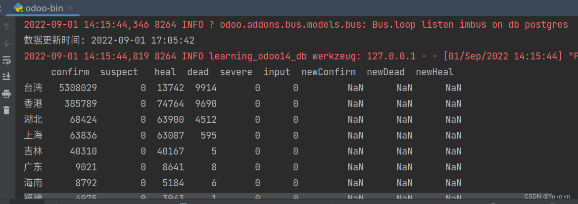odoo14调用akshare库报错：Fatal process out of memory: Failed to reserve memory for new V8 Isolate ...