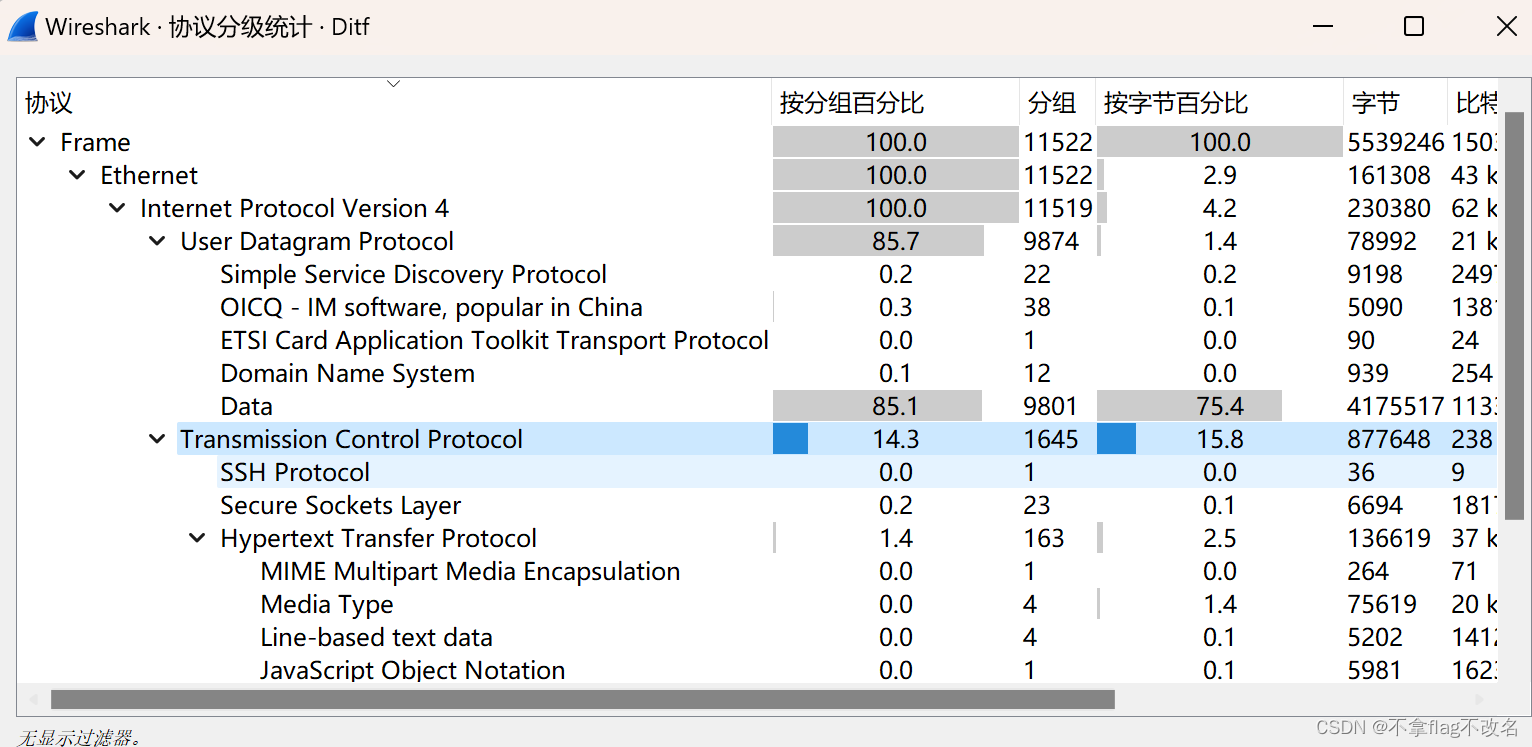攻防世界---misc---Ditf_攻防世界 ditf-CSDN博客