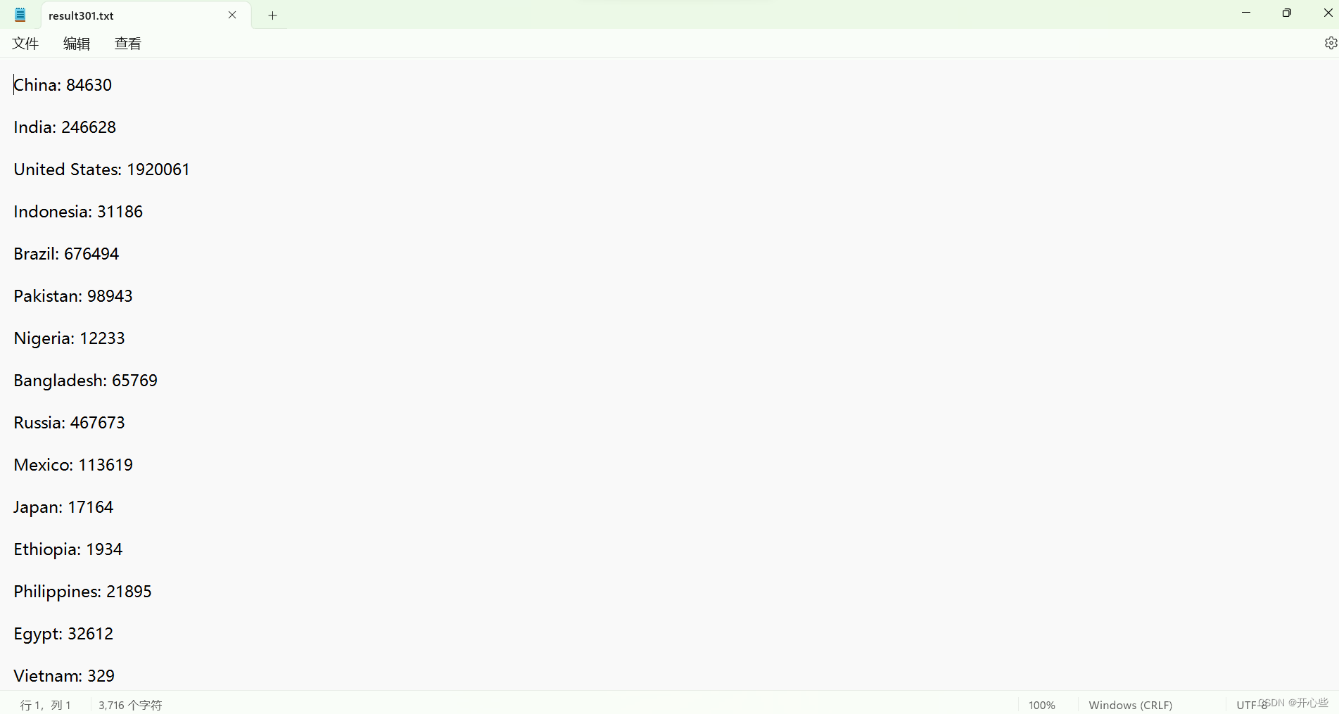 Python文本操作-CSDN博客