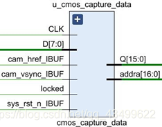 【Verilog】FPGA驱动Ov7670/Ov7725搭建视频通路（RGB565、灰度图）_vo7670fpga-CSDN博客