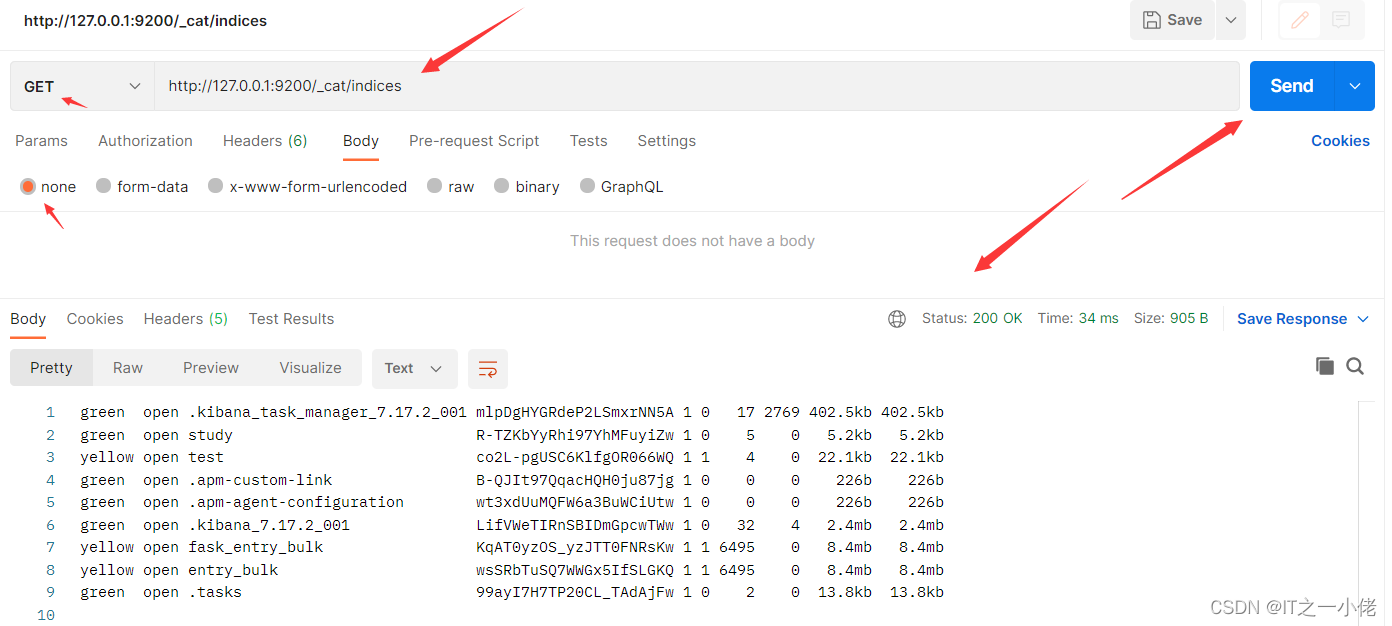 ElasticSearch中常用的命令-CSDN博客