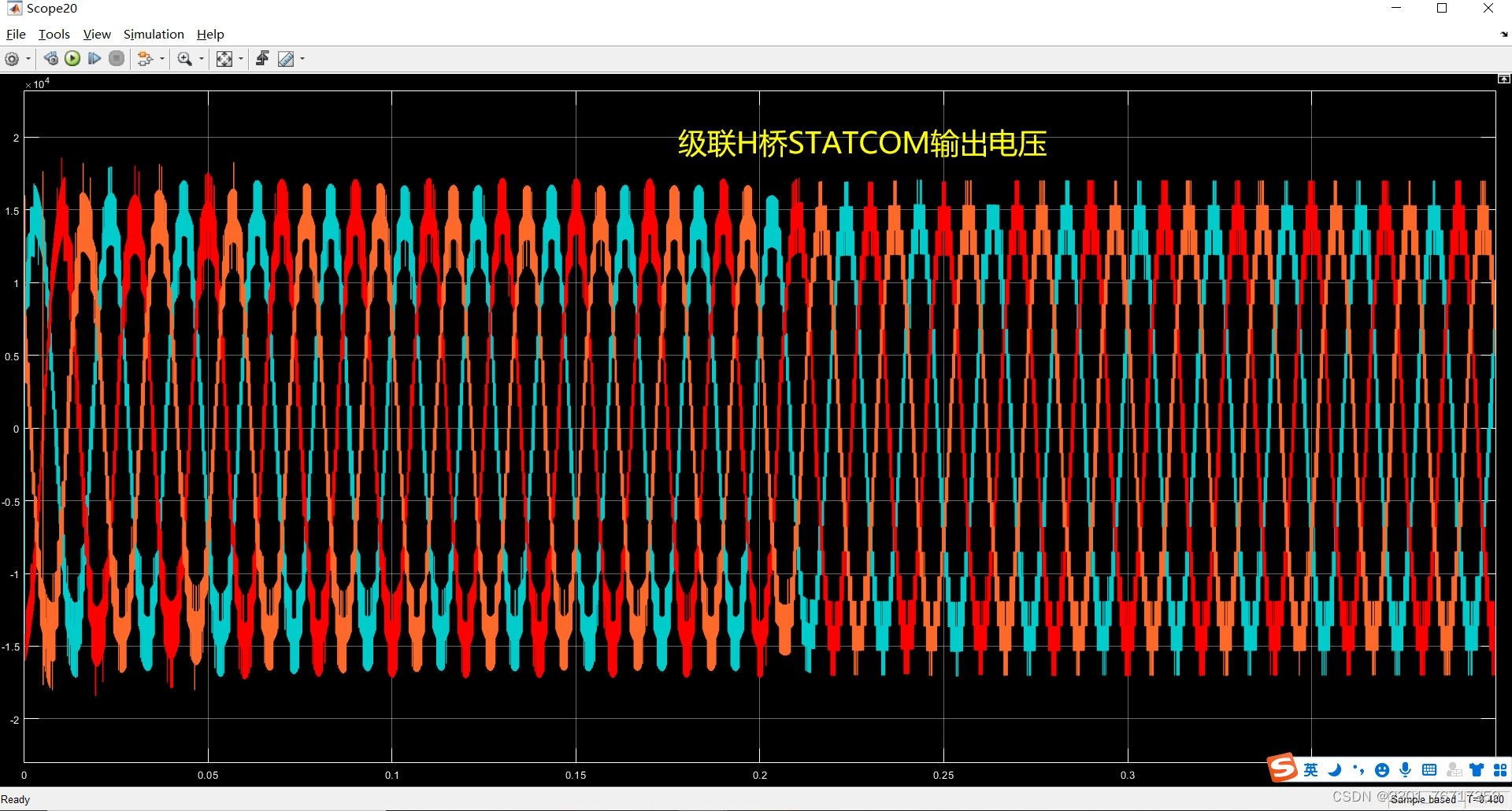角形级联h桥，角形级联h桥，角形级联h桥statcom，不平衡电网_h桥级联-CSDN博客