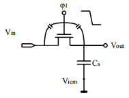 Pipelined-ADC设计二——结构指标及非理想因素（Part1）_pipeline adc-CSDN博客