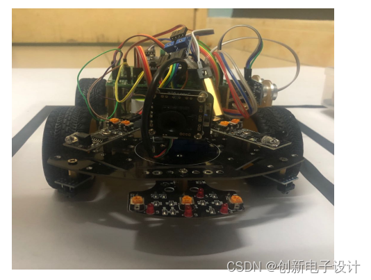 基于stm32的自动泊车系统的设计与实现stm32自动泊车系统设计与实现 Csdn博客