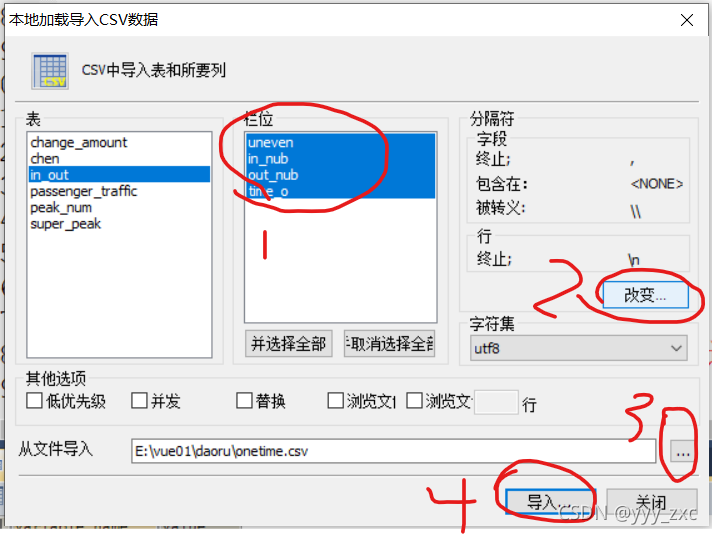 spring boot + vue +echarts前后端开发总结_echarts springboot vue-CSDN博客