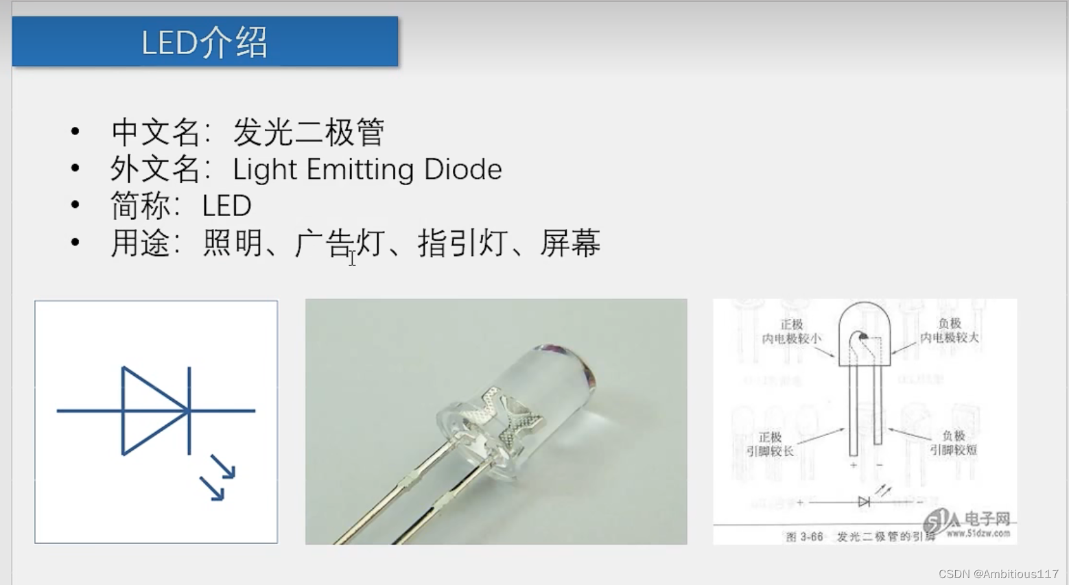 点亮一个led 7.12-CSDN博客