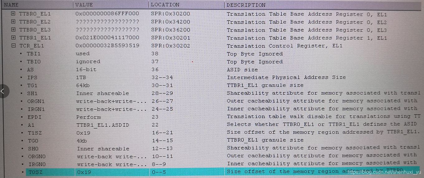 arm64 pagetable walke_page table walker-CSDN博客