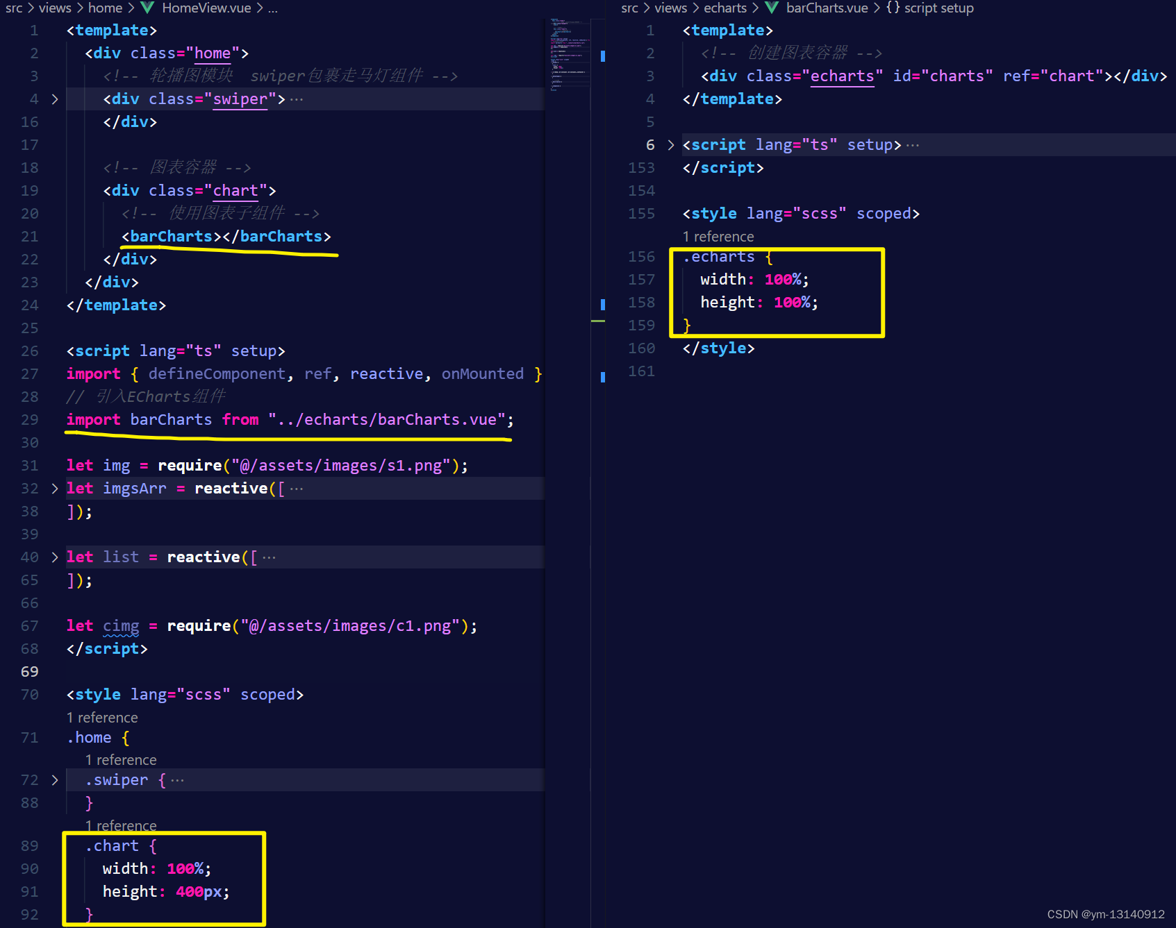 Vue3项目中使用ECharts图表并实现自适应效果_vue3 echarts 自适应-CSDN博客