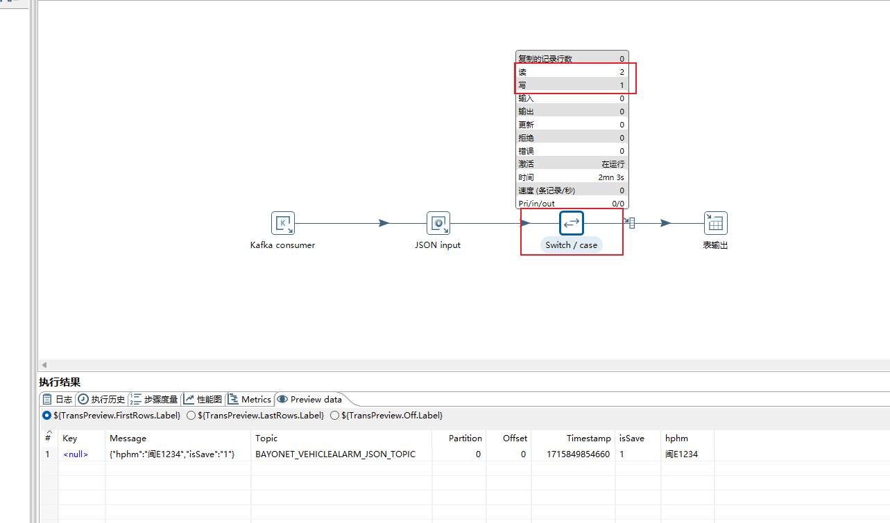 10 - 核心对象 Switch / case_kettle switch-CSDN博客