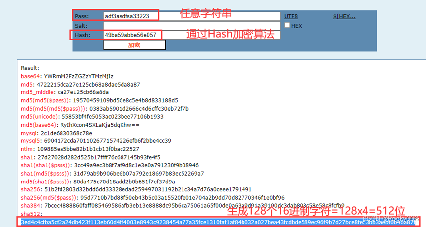 理解散列算法：哈希函数的原理与应用-CSDN博客