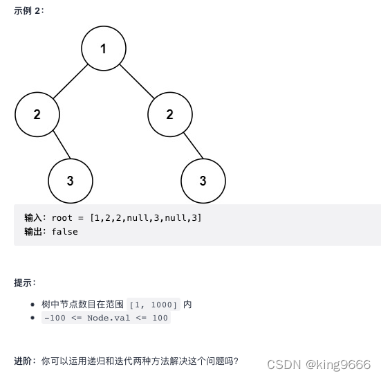LeetCode101 对称二叉树-CSDN博客