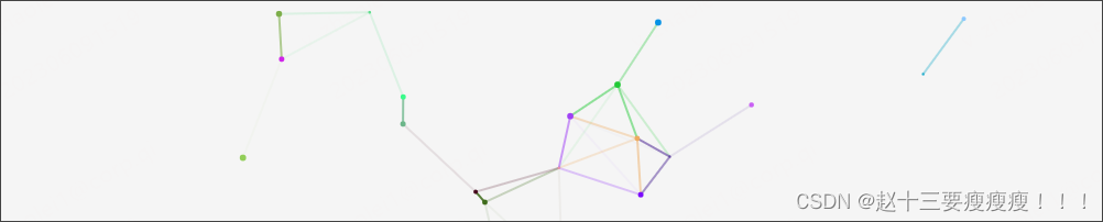 【HTML】【一文全解Canvas】从初学到实战，彻底掌握前端绘图神器！_html canvas-CSDN博客