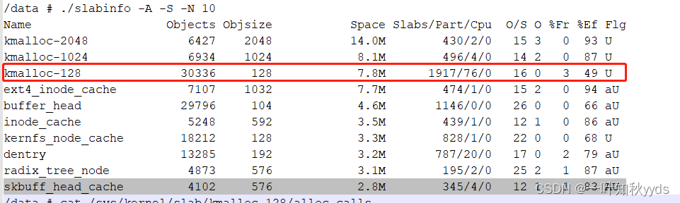 SLUB DEBUG 检测slab 内存泄漏_slab内存泄漏问题-CSDN博客