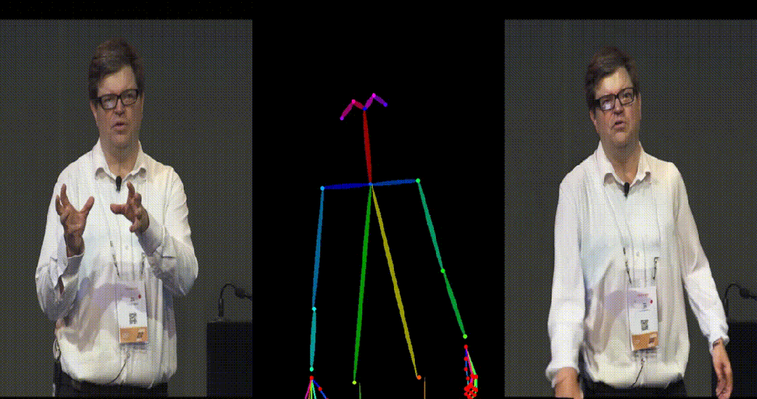 UniAnimate：华科提出人类跳舞视频生成新框架，支持合成一分钟高清视频-CSDN博客