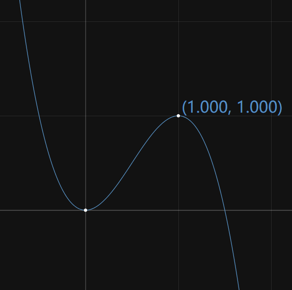 Shader 常用函数总结_fwidth-CSDN博客