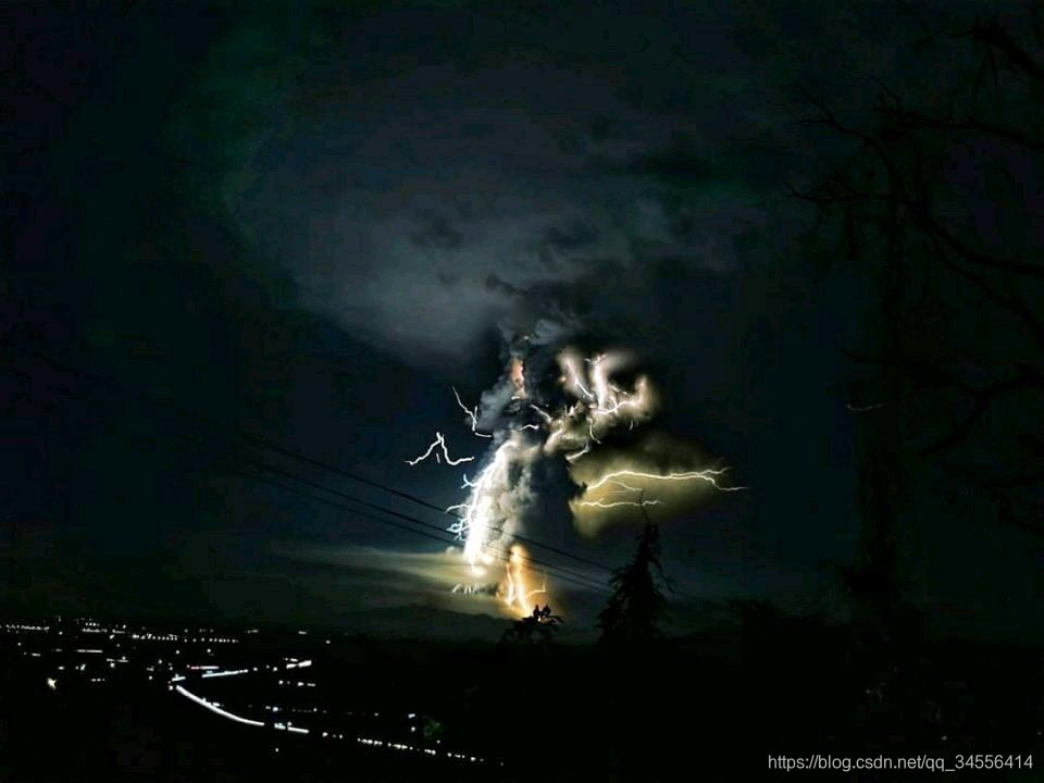 Nginx content阶段的index模块和auto index模块_autoindex和index-CSDN博客