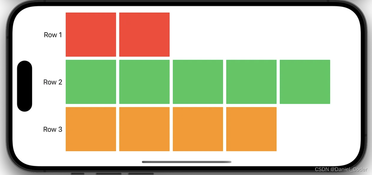 SwiftUI中Grid和GridRow的使用（gridCellUnsizedAxes，gridCellColumns ...