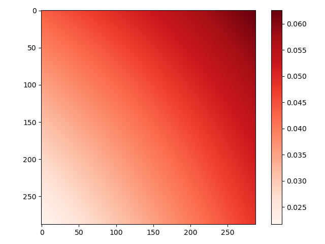 Python3.WRF的投影转换_wrf-python坐标系转换-CSDN博客
