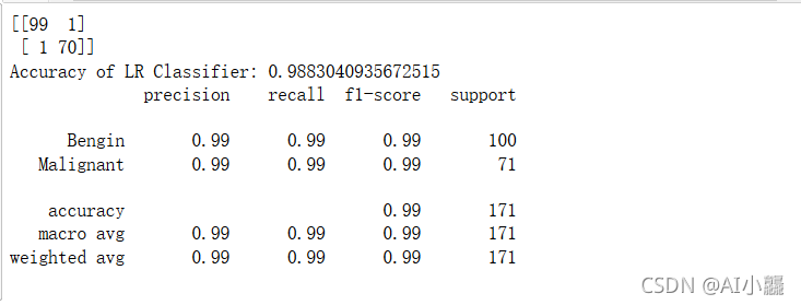 (Python sklearn+LogisticRegression)实现乳腺癌预测_python sklearn 疾病筛查-CSDN博客