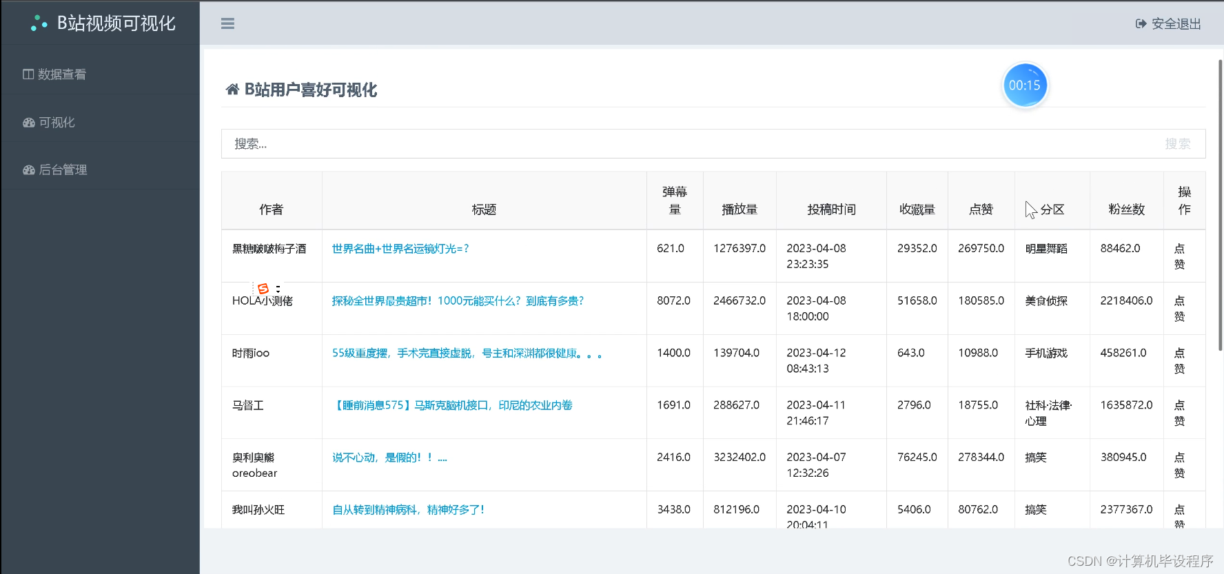 B站热门视频可视化分析系统:pythonflaskmysql实现 Csdn博客
