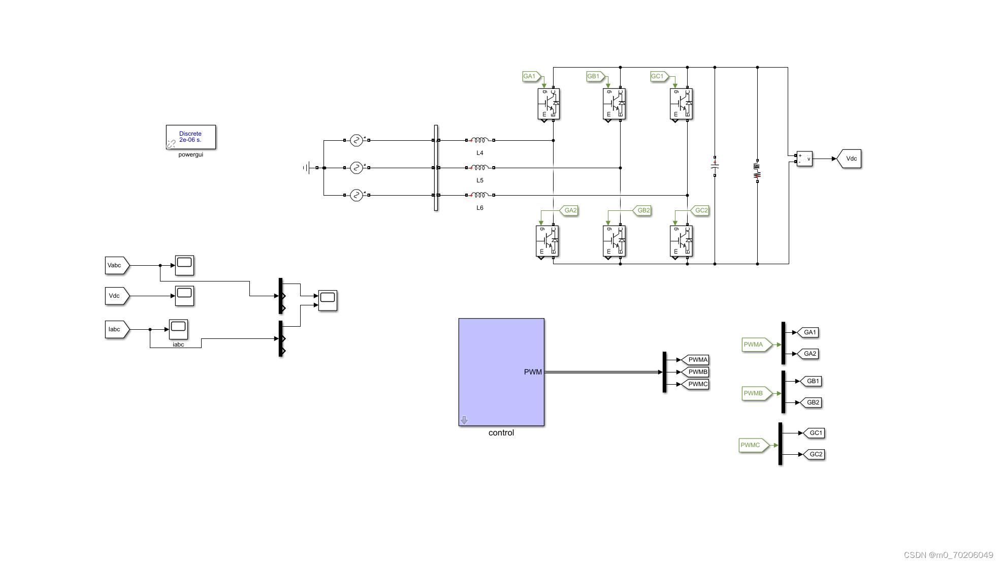 PWM整流器仿真模型 单位功率因数 matlab simulink-CSDN博客