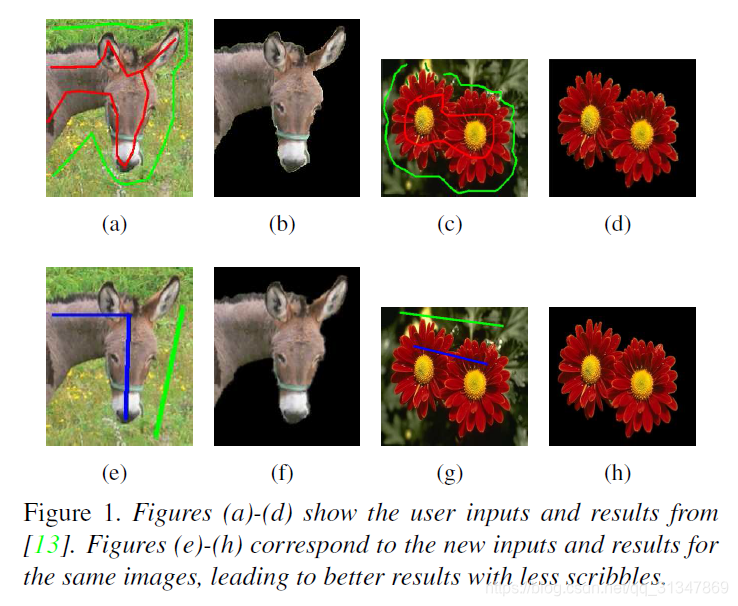 【论文整理】Interactive Segmentation_interactive segmentation of radiance fields-CSDN博客
