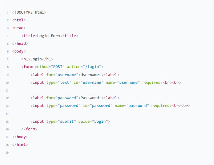 一文1800字从0到1使用Python Flask实战构建Web应用-CSDN博客