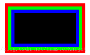 css学习之创建半透明边框,多层边框，条纹背景_border: 10px solid hsla-CSDN博客