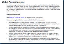Zynq SoC 地址空间详解-CSDN博客