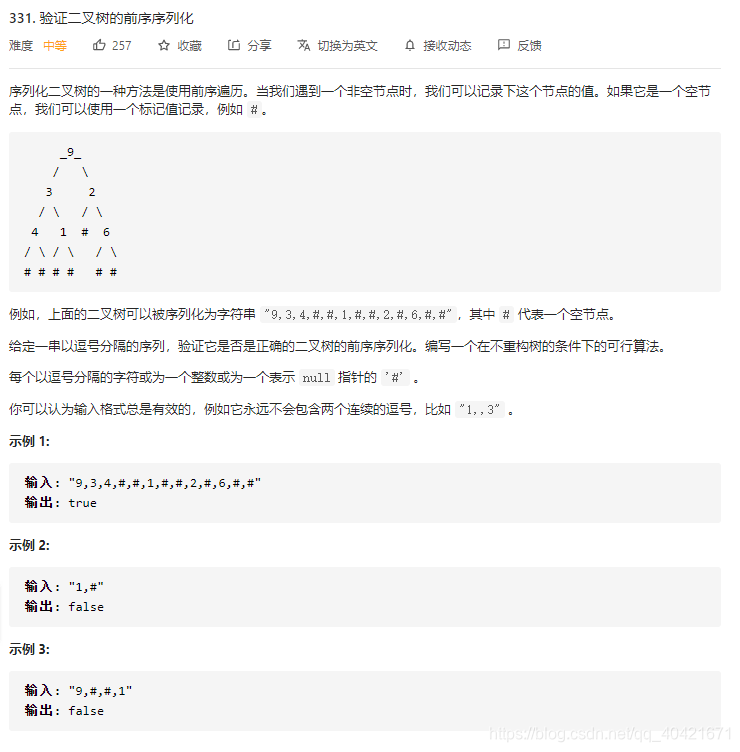 Leetcode 二叉树 331 验证二叉树的前序序列化 Csdn博客