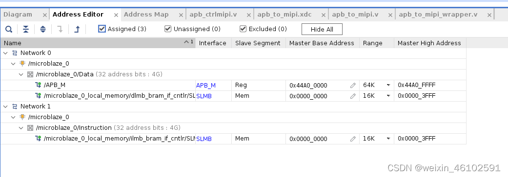 Microblaze的使用记录_microblaze watchdog教程-CSDN博客