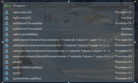 Netty Future与Promise详解-CSDN博客