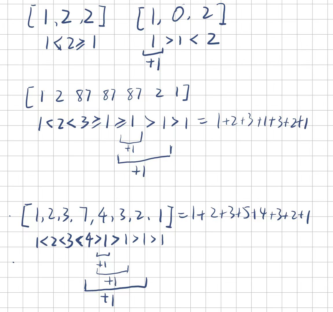 Leetcode 135 分发糖果 记录思路 Csdn博客