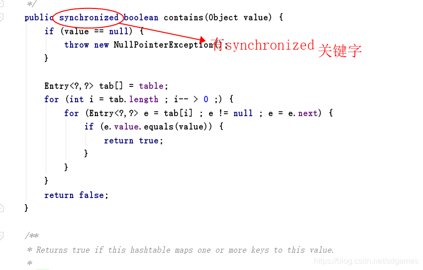 详解hashmap 与 Hashtable 的区别hashtable Hashtablenew Hashtable 4948
