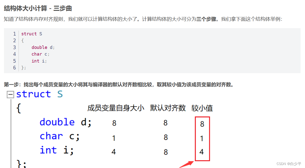 C语言：深入理解结构体指针与内存对齐规则详解-CSDN博客