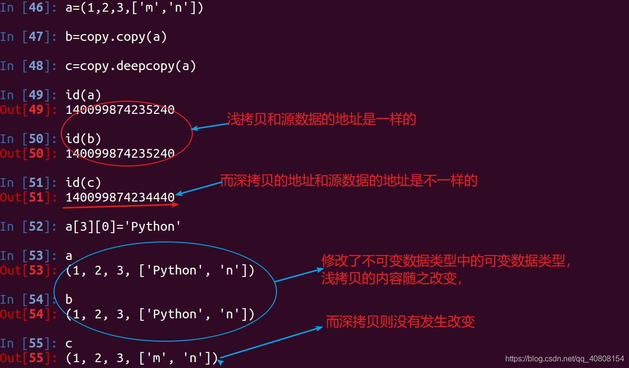 Python中的copy()和deepcopy()由浅入深彻底解决深拷贝、浅拷贝_python 采用deepcopy word 复制table样式没有复制-CSDN博客