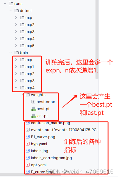 Yolov5使用步骤（训练，测试，导出onnx, 结合halcon 部署到winform）_halcon onnx-CSDN博客