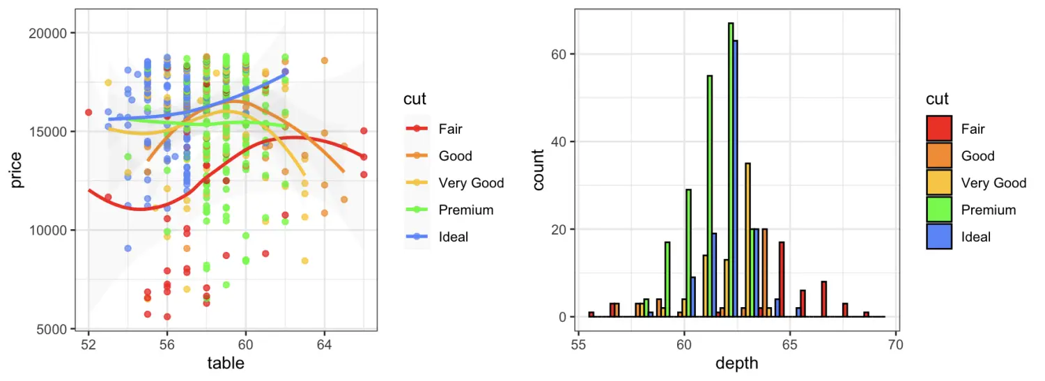 R 数据可视化 —— ggsci 配色-CSDN博客
