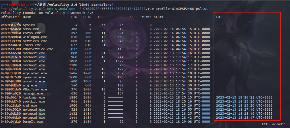 利用Volatility分析RAW映像：提取进程信息与Rootkit检测-CSDN博客