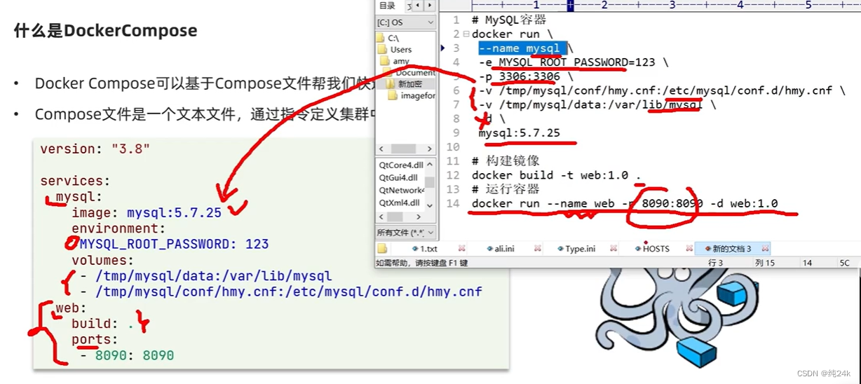 SpringCloud微服务（二）网关GateWay、Docker、Dockerfile、Linux操作超详细_spring cloud gateway部署到云服务器上-CSDN博客