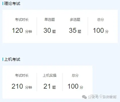 腾讯云TDSQL(MySQL版)和(PostgreSQL版)TCP认证介绍_分布式数据库tdsql(postgresql)认证考试-CSDN博客