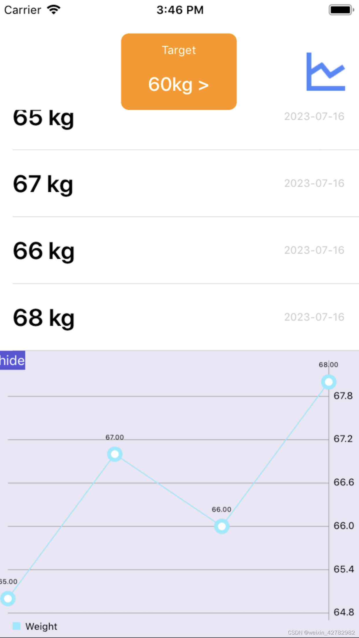 “WeightMonitoring-statistics“ app Tech Support（URL）-CSDN博客