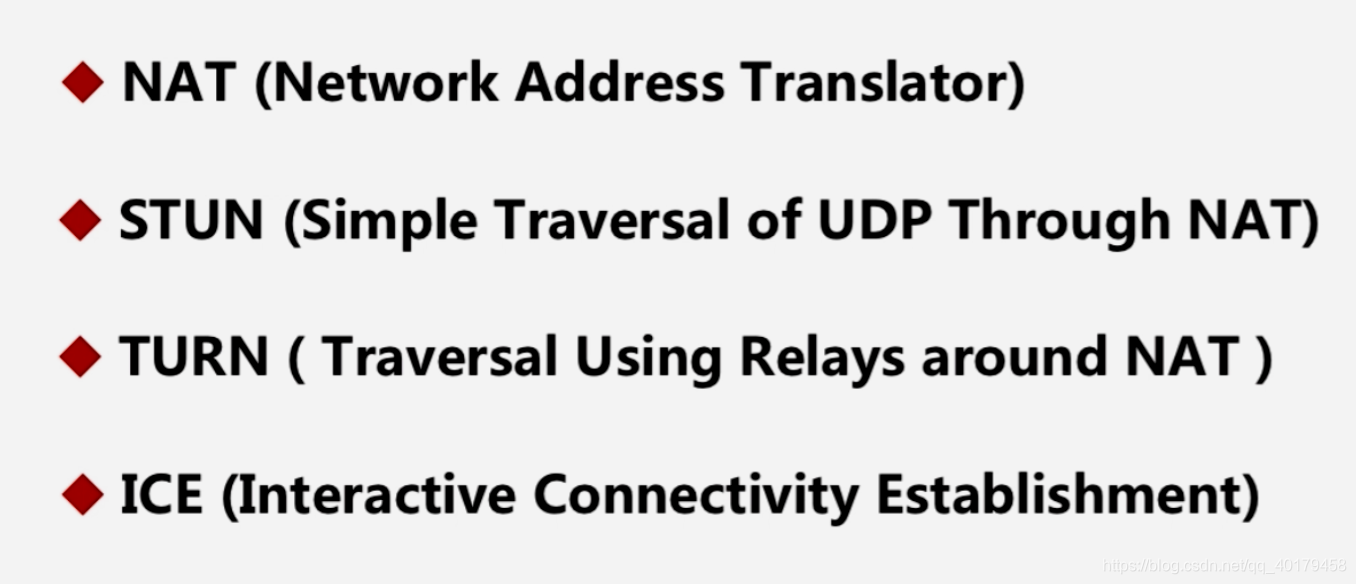 【WebRTC---入门篇】（九）WebRTC网络基础：P2P/STUN/TURN/ICE_p2p和turn转发哪个正确-CSDN博客
